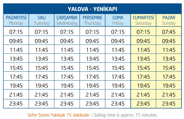 İDO Yenikapı - Yalova - Yenikapı Hızlı Feribot Seferleri / e ...
