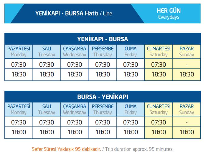 İDO Yenikapı - Mudanya, Güzelyalı Feribot Seferleri, Yenikapı - Bursa ...