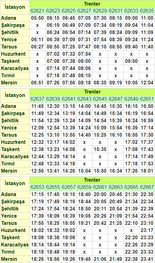 Adana Mersin Tren Saatleri / e-yasamrehberi.com